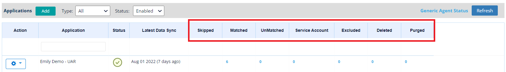 Application Basics | Learn & Optimize with SecurEnds