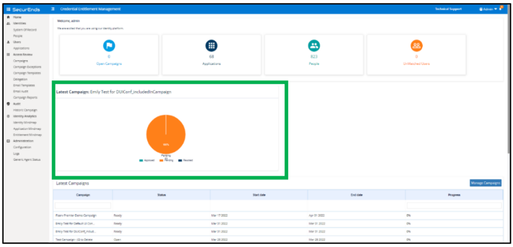 Settings Description and Explanation - SecurEnds