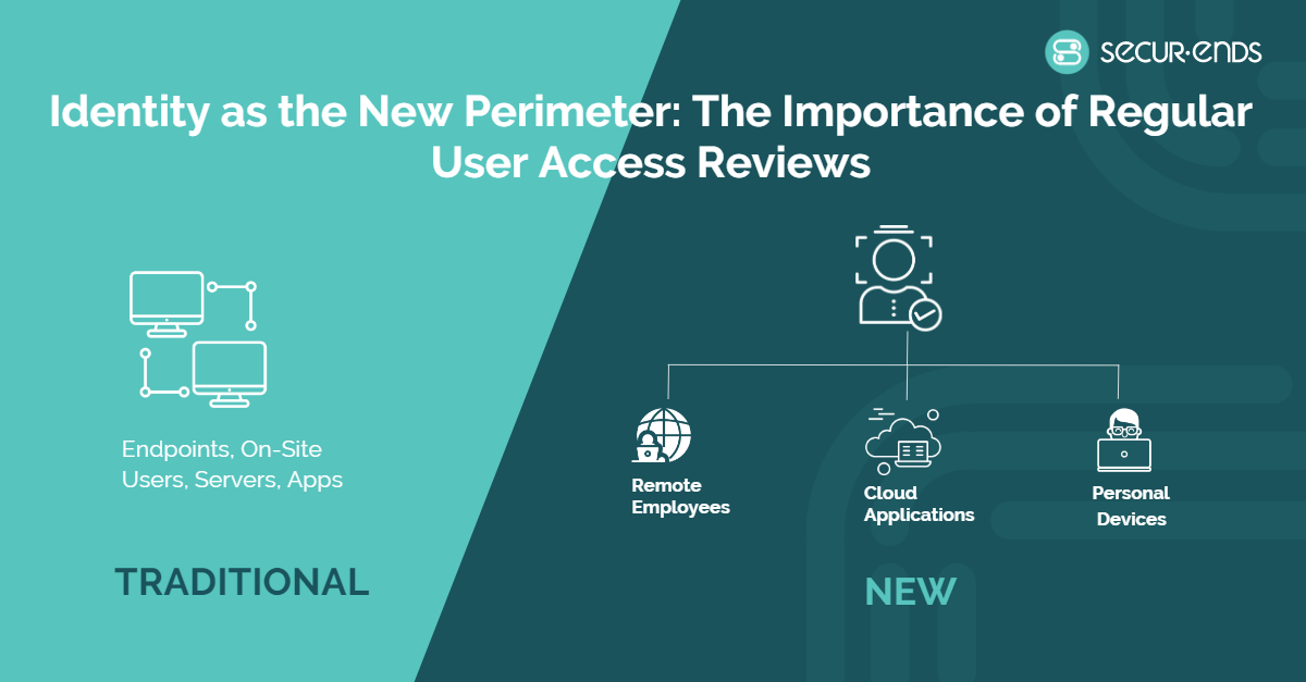 Identity as the New Perimeter: The Importance of Regular UAR