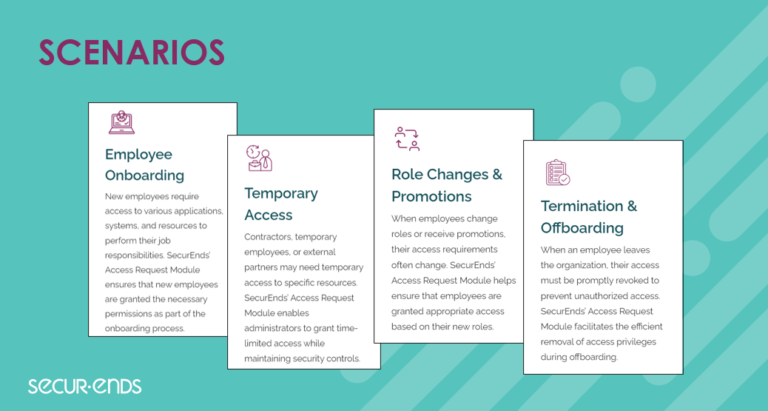 A Guide to Simplifying Access Requests & Approvals