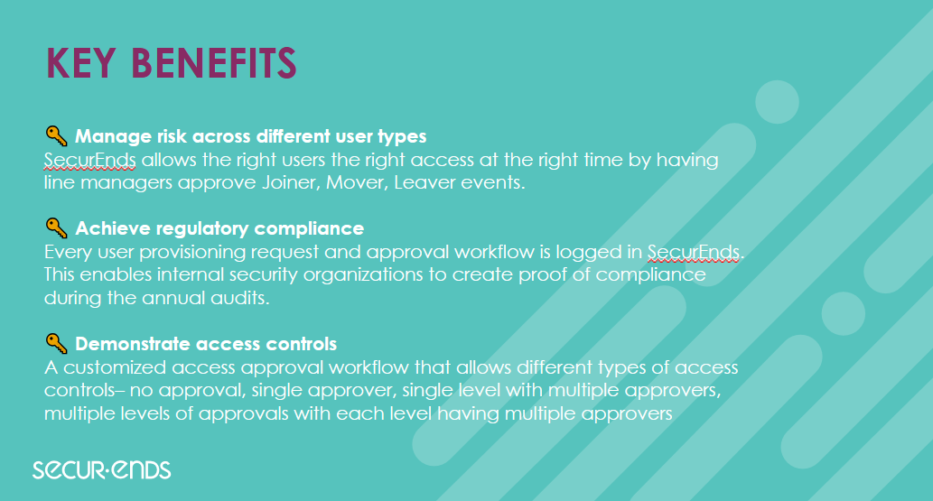 A Guide to Simplifying Access Requests & Approvals