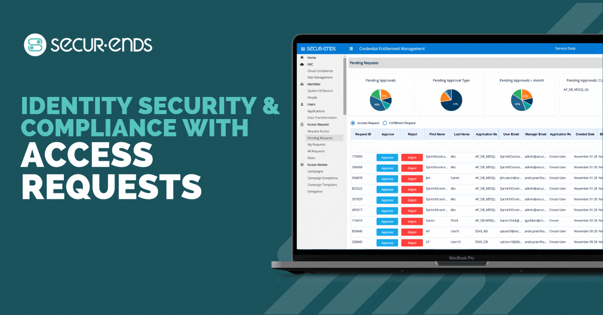 Efficient and Secure Access Request Management | SecurEnds