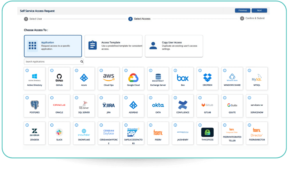 SecurEnds | User Access Review Software